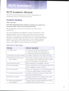 Review sách The official Cambridge guide to IELTS [Full DVD & pdf]