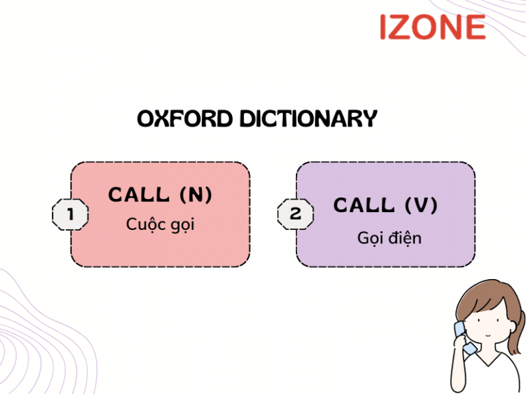 [Tổng hợp A - Z] 18 cụm động từ với call - Phrasal Verb Call