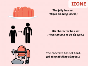 12 cụm động từ "cần nhớ" với set - phrasal verb set thường gặp