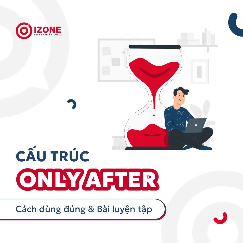 Cấu trúc only after - Cách dùng đúng & Bài luyện tập