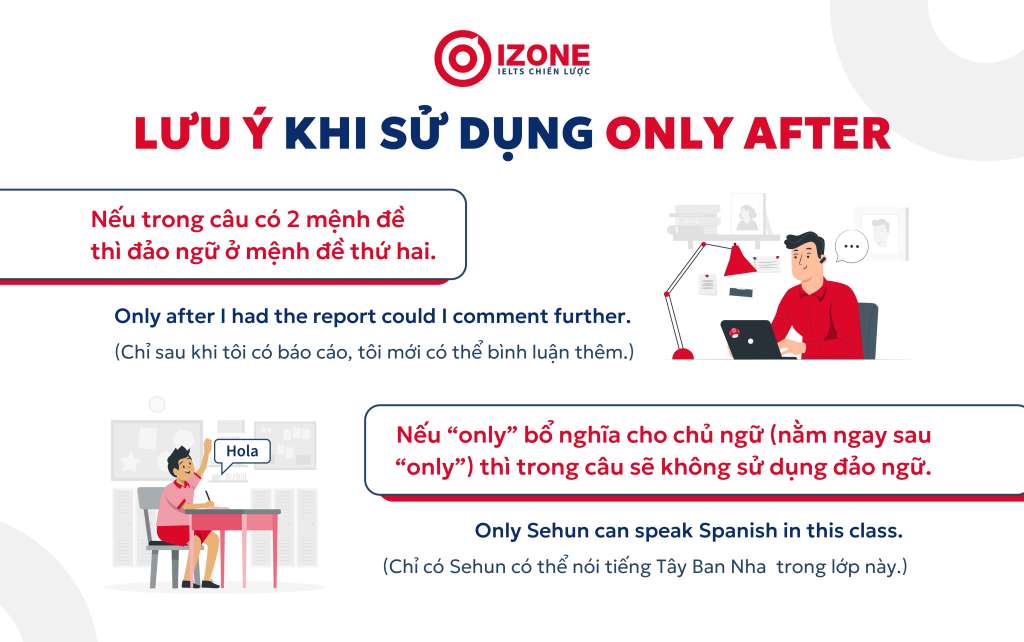 Cấu trúc only after - Cách dùng đúng & Bài luyện tập