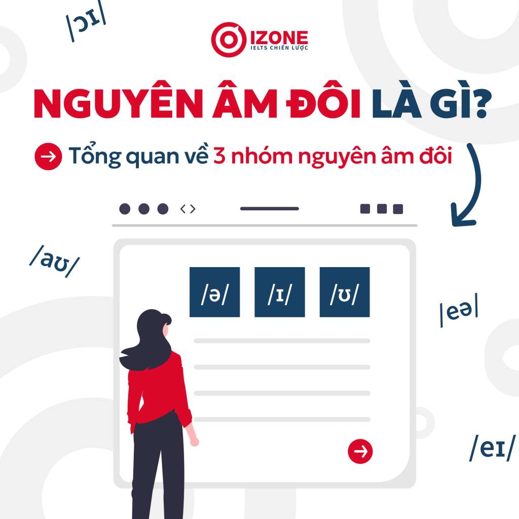 Nguyên âm đôi là gì? Tổng quan về 3 nhóm nguyên âm đôi trong tiếng Anh
