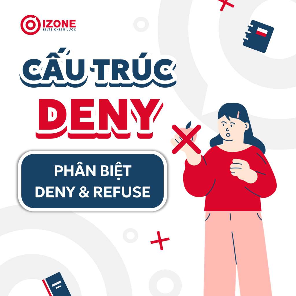 5 phút nắm vững cấu trúc Deny - Phân biệt Deny & Refuse