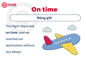 Phân biệt On time và In time qua ví dụ ngữ cảnh hiệu quả