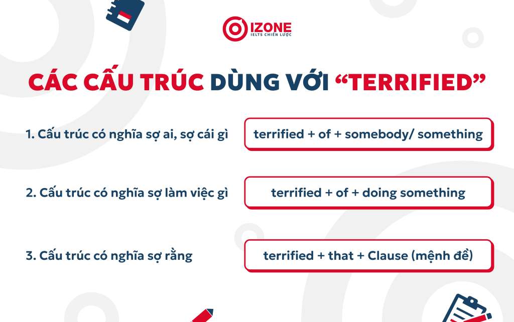 Phân biệt Terrified và Terrific đầy đủ nhất tránh nhầm lẫn