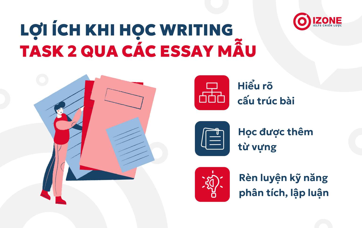 Tổng hợp các bài Essay mẫu trong IELTS Writing Task 2 cho 5 dạng bài