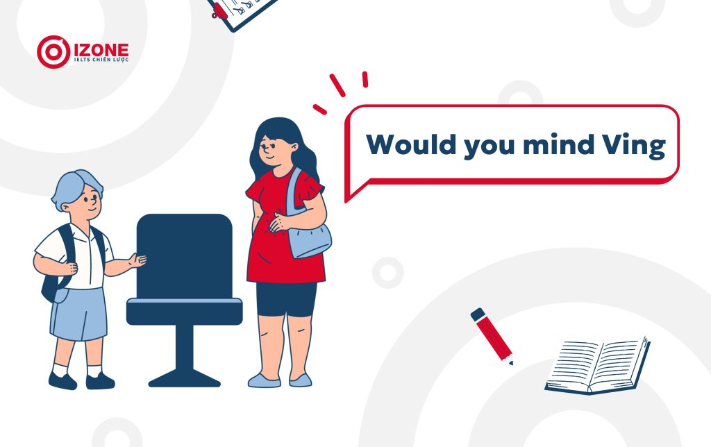 Cấu trúc WOULD YOU MIND - Tổng hợp lý thuyết & Bài tập