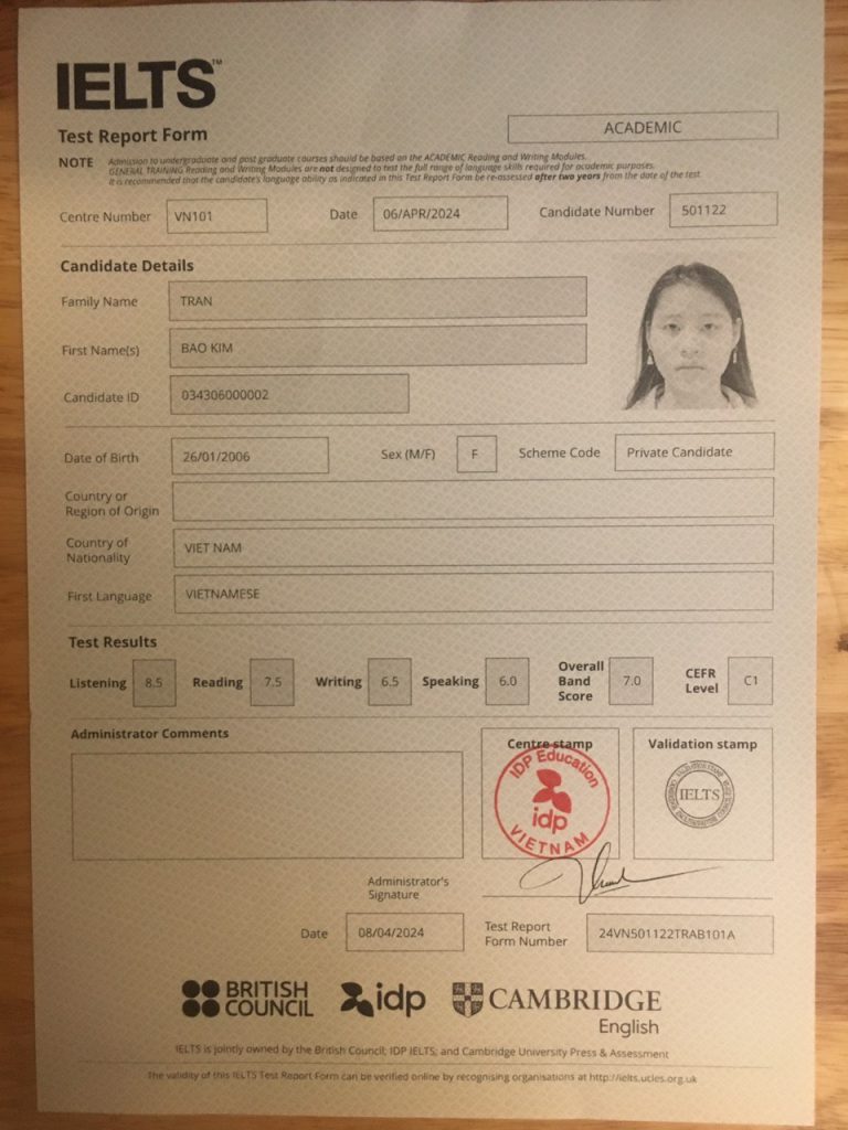 Trần Bảo Kim | IZONE