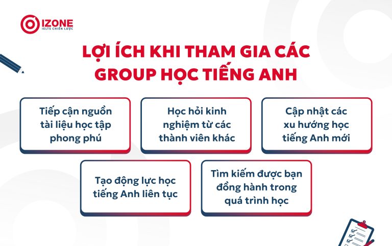 Top 5 Group Học Tiếng Anh Hiệu Quả Trên Facebook
