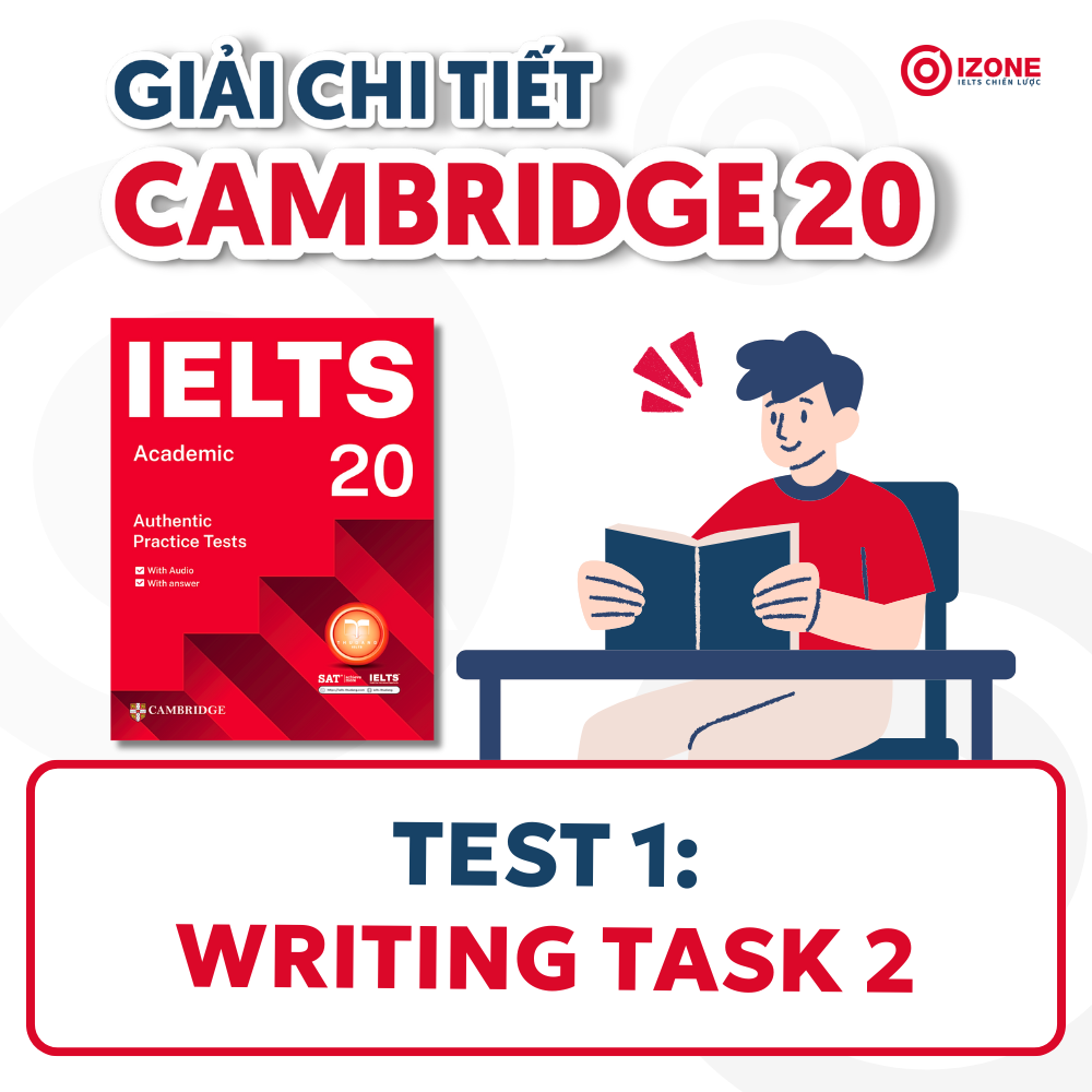 Giải IELTS Cam 20 Writing Task 2: Clean water is a basic human right