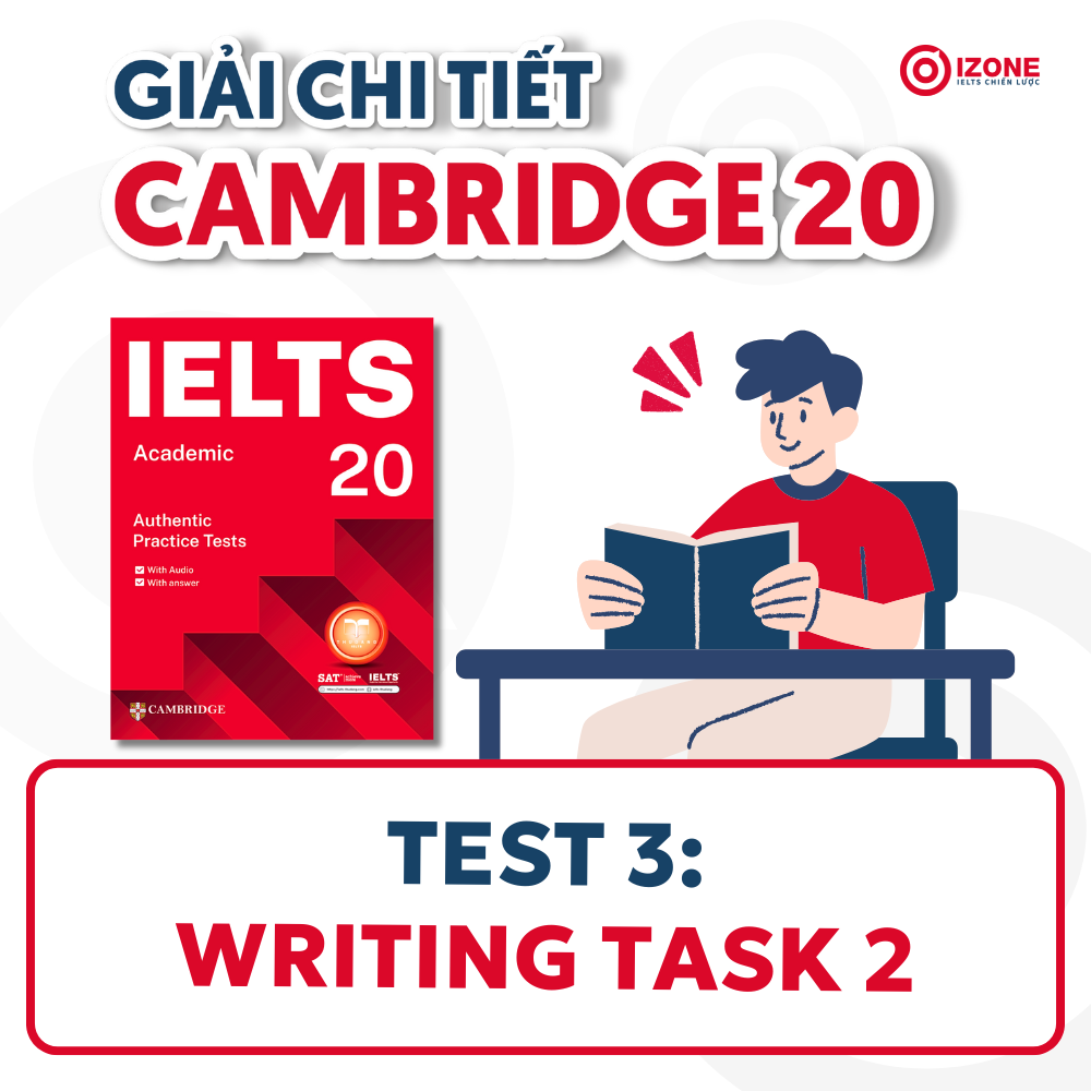 Giải IELTS Camb 20 – Test 3: Writing Task 2: Stop flying