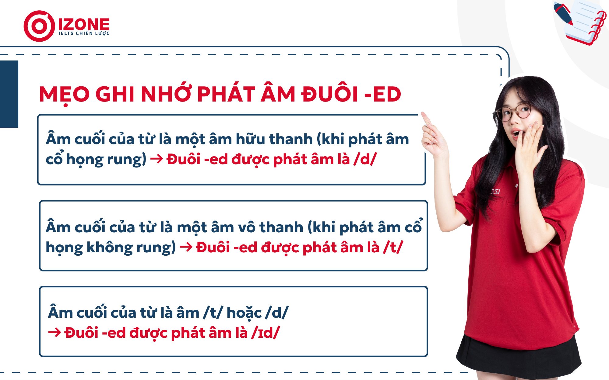 Phát âm ed chuẩn quốc tế – Quy tắc, mẹo và bài luyện tập