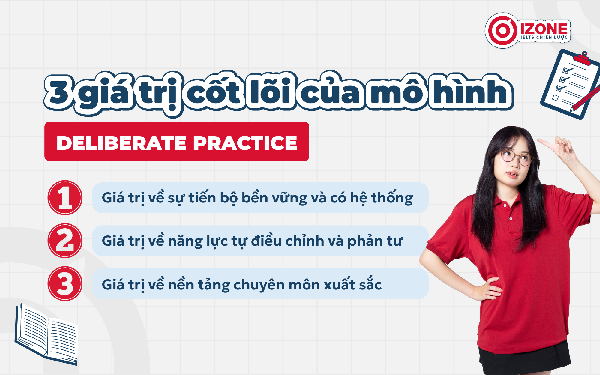 Phương pháp Deliberate Practice Ứng dụng giảng dạy & học tập